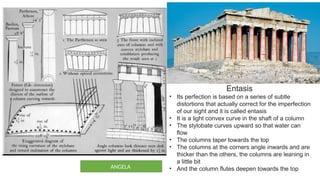 parthenon HISTORY OF ARCHITECT,parthenon HISTORY OF ARCHITECTUREURE | PPT