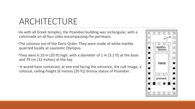 Parthenon&Acropolis.pdf