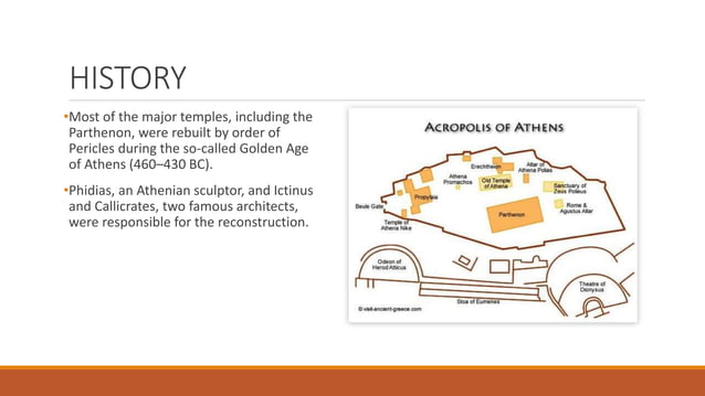 Parthenon&Acropolis.pdf