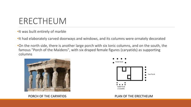 Parthenon&Acropolis.pdf