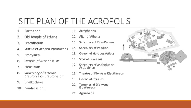 Parthenon&Acropolis.pdf