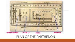 Parthenon&Acropolis.pdf | Historic Site and Landmark Tours | Attractions