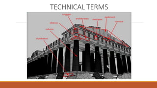 Parthenon&Acropolis.pdf
