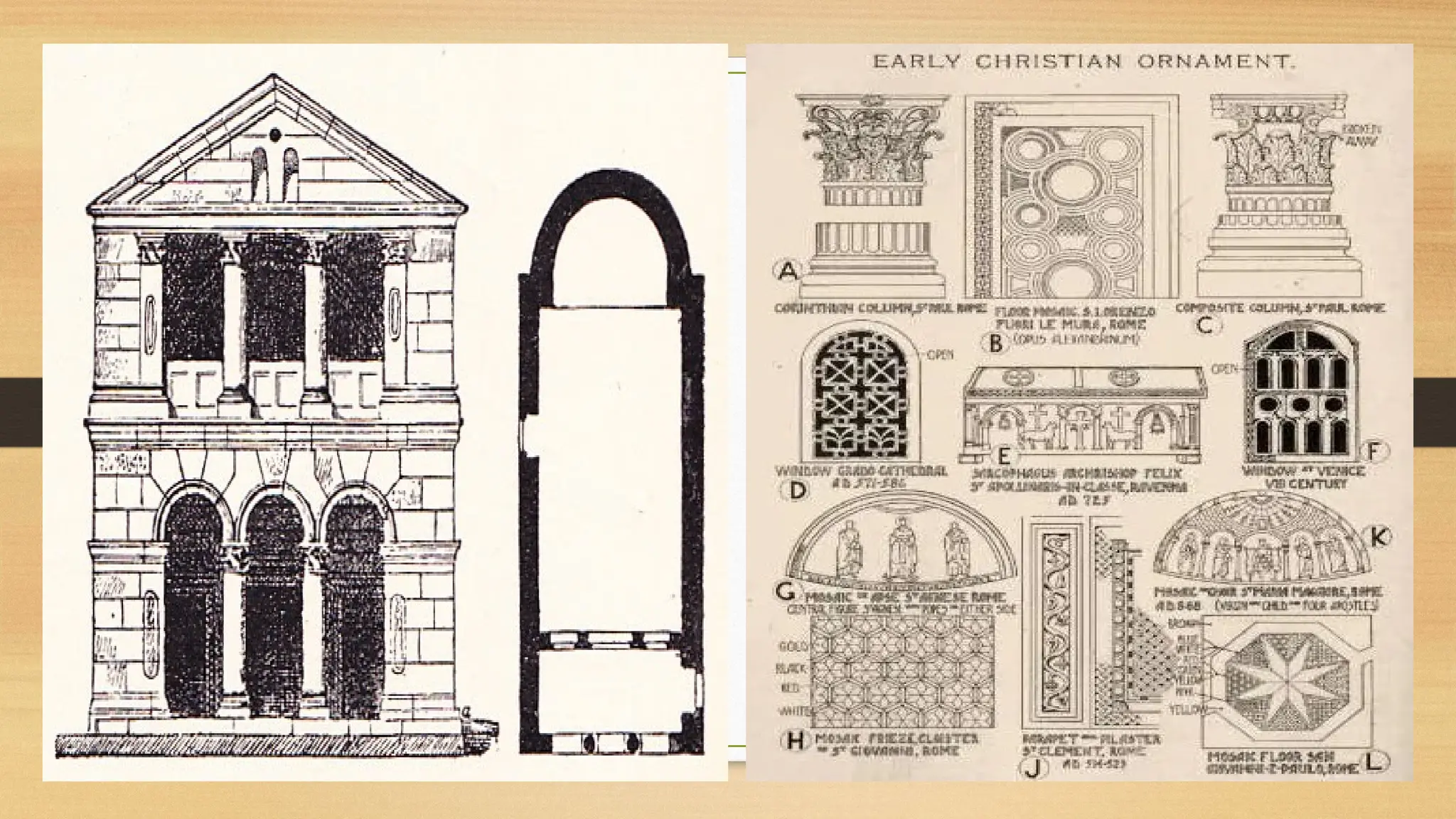 Parth Gupta Chritian Era Arch study and understanding | PPTX
