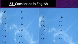 Consonants | PPT