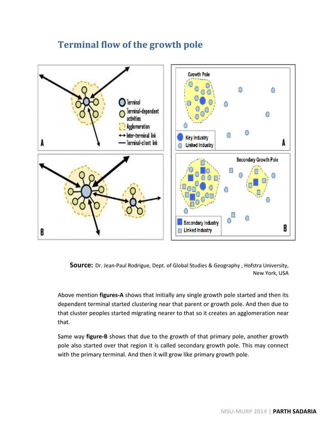 Growth pole theory | PDF | Geography | Science