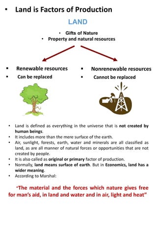 Land as a factor of production | PPTX