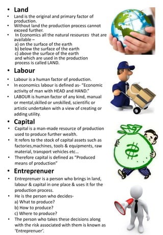 Factors Of Production Land