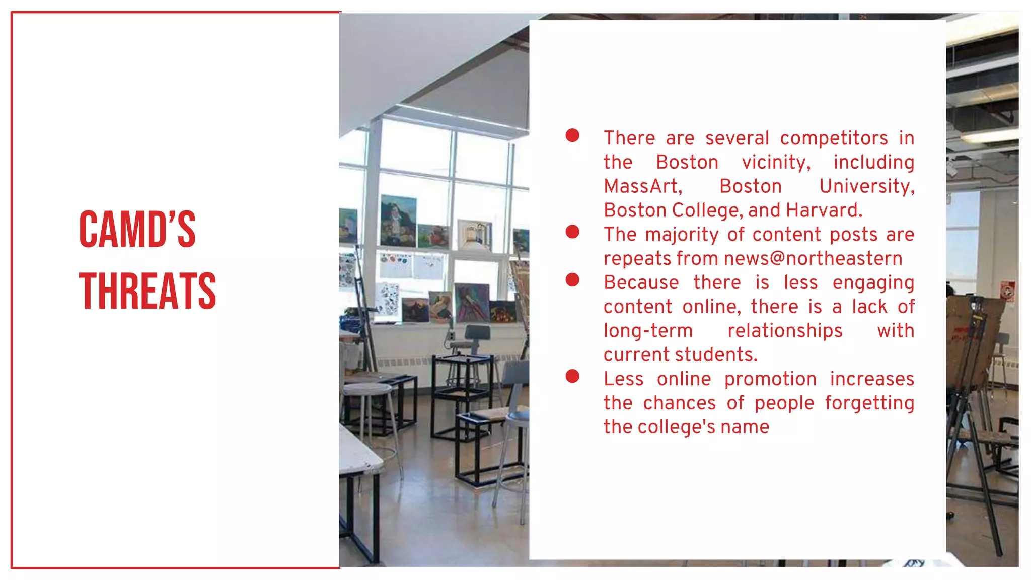 Parthvi Gor_ CAMD SWOT Analysis PPT.pptx