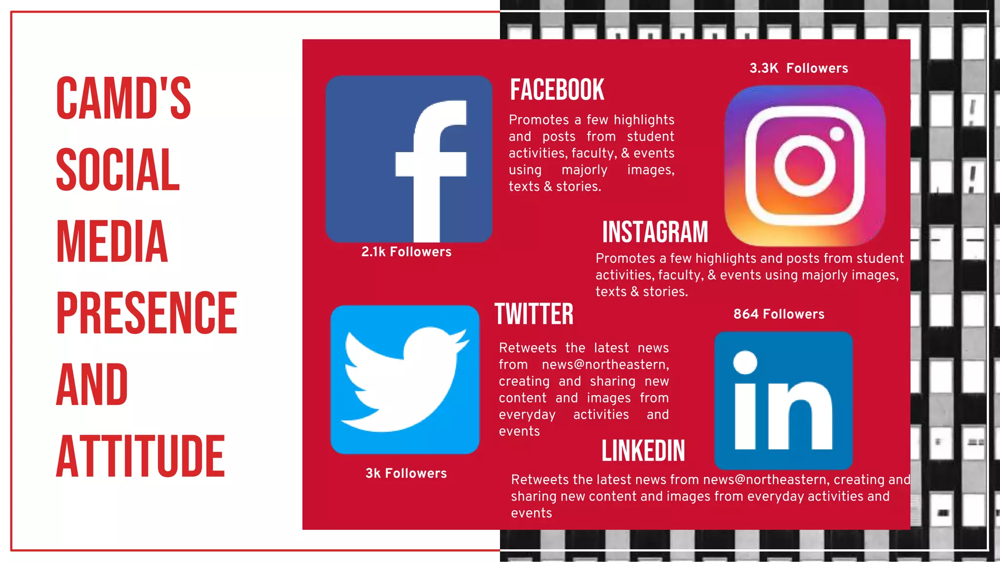 Parthvi Gor_ CAMD SWOT Analysis PPT.pptx