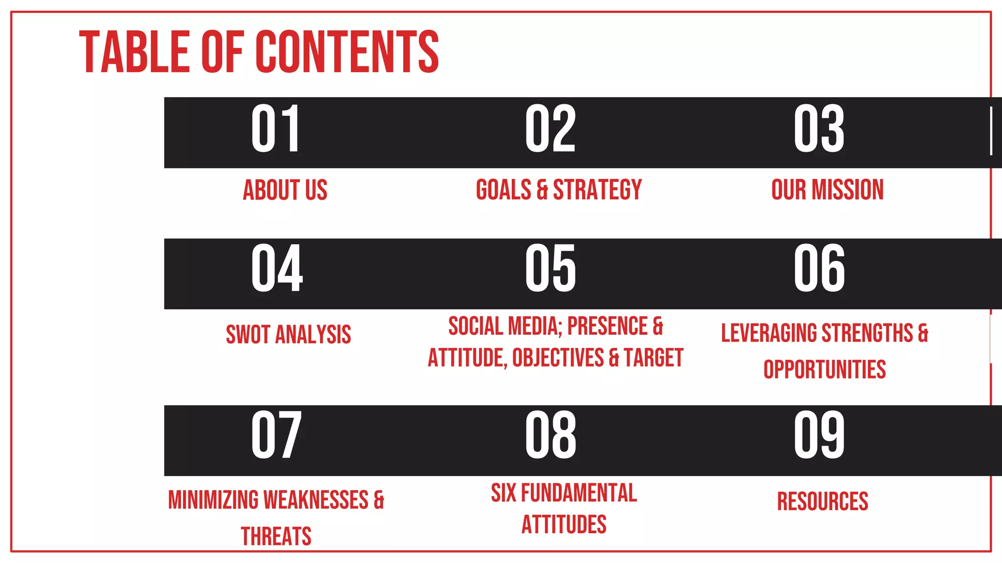 Parthvi Gor_ CAMD SWOT Analysis PPT.pptx