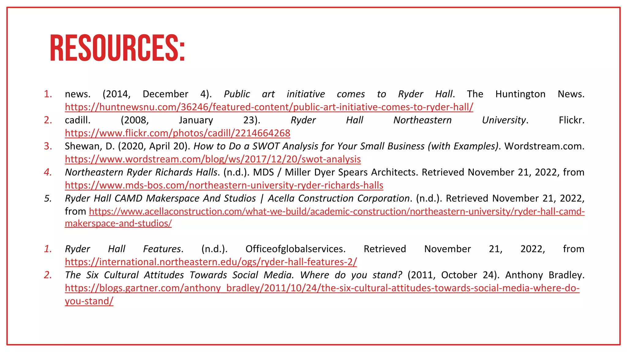 Parthvi Gor_ CAMD SWOT Analysis PPT.pptx