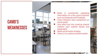 Parthvi Gor_ CAMD SWOT Analysis PPT.pptx