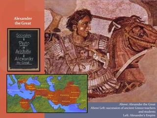 World History: Classical Civilizations - Part I | PPTX