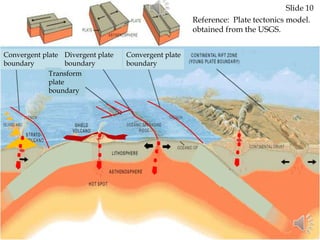 Part I. Plate Tectonics Theory | PPSX