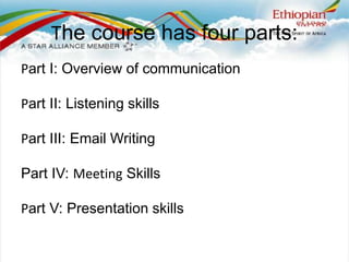 Part I-Communication-Over View skill.pdf