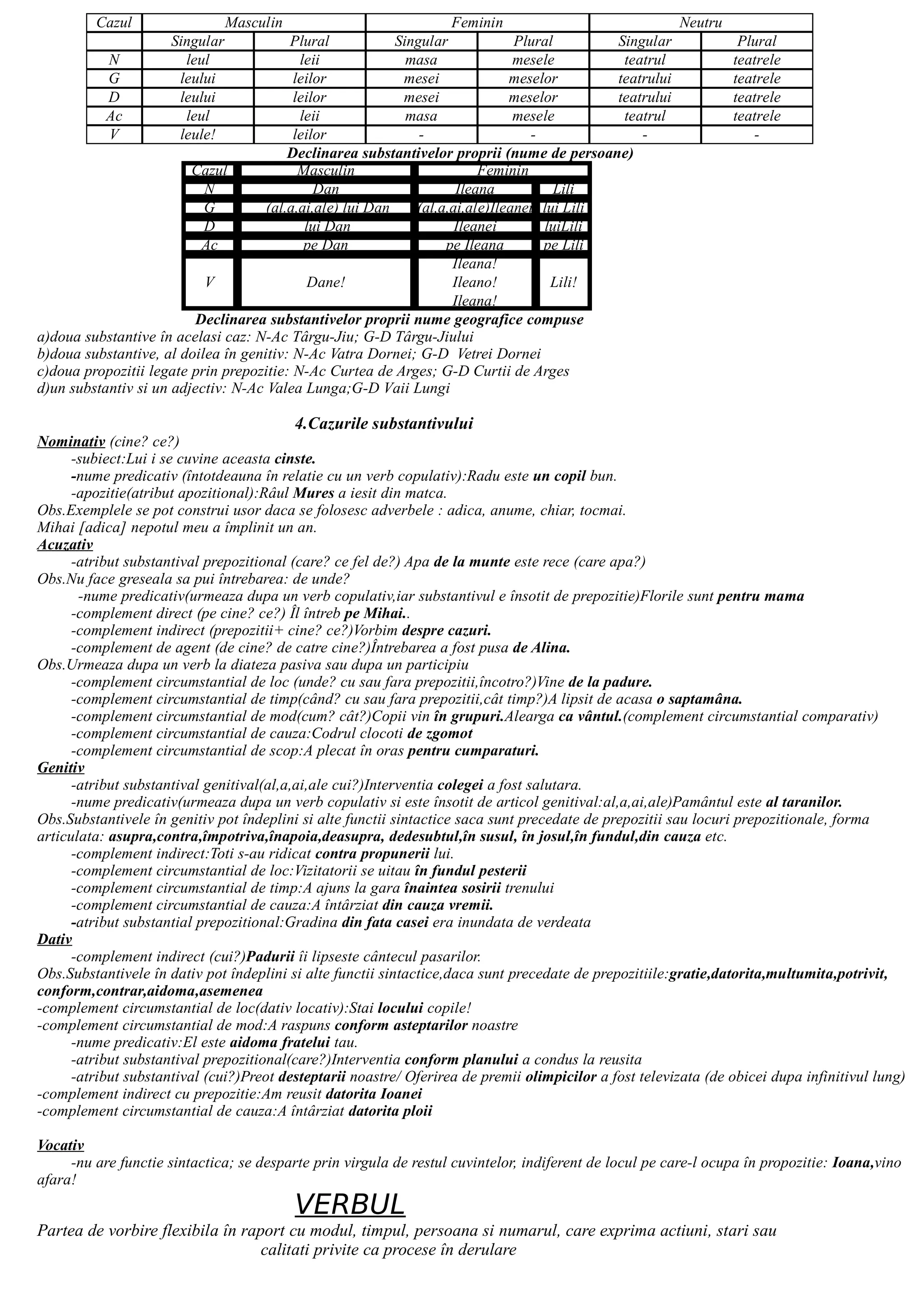 Parti de-vorbire-morfologie | PDF
