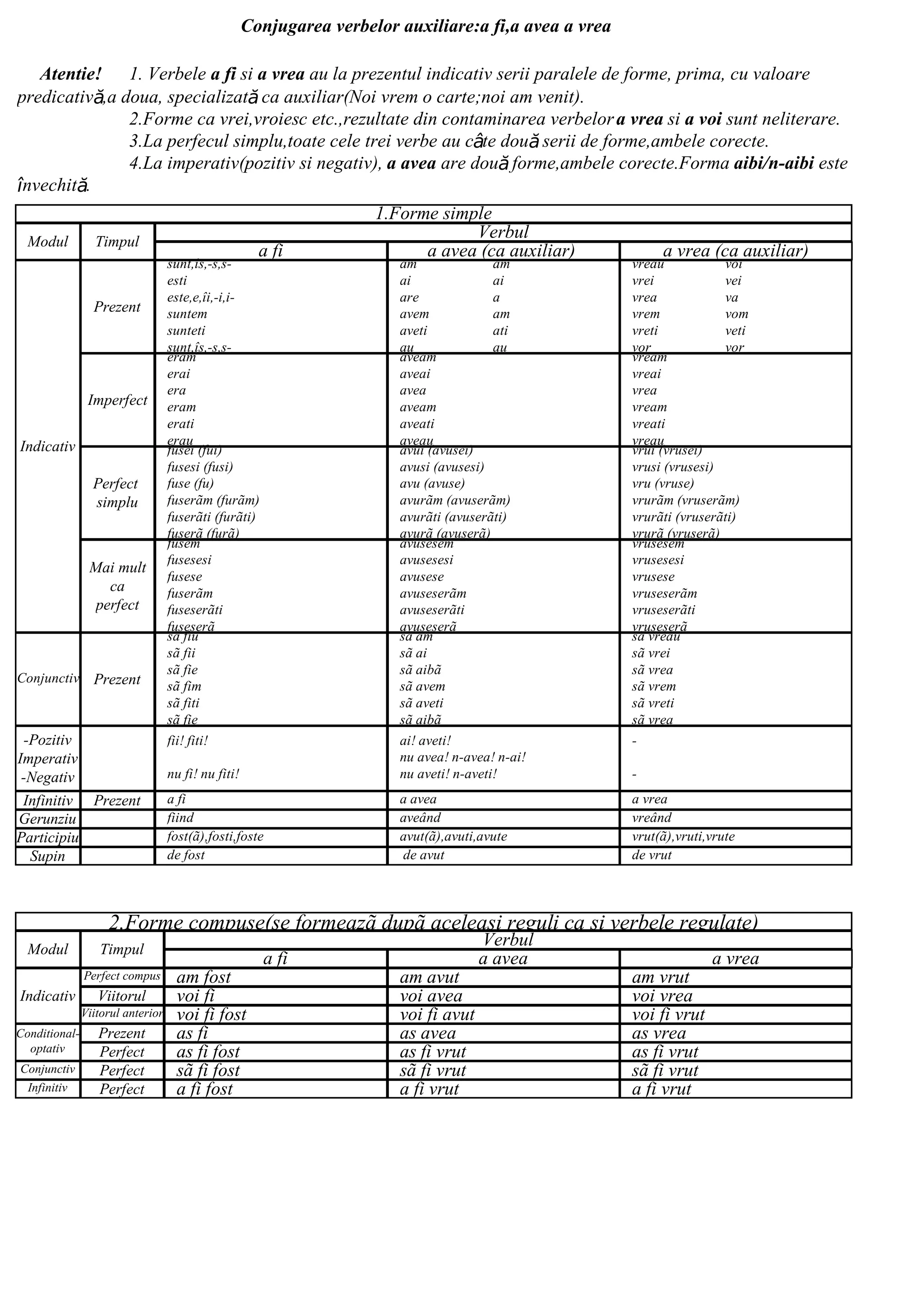 Parti de-vorbire-morfologie | PDF