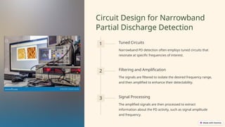 Partial-Discharge-Detection Partial-Discharge-Detection Partial-Discharge-Detection | PPT