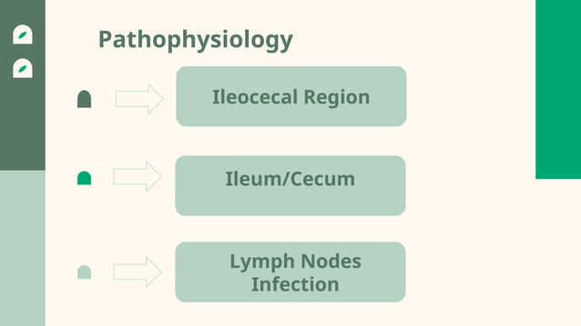 Partial-Intestinal-Obstruction-Secondary-to-Intussusception.pptx