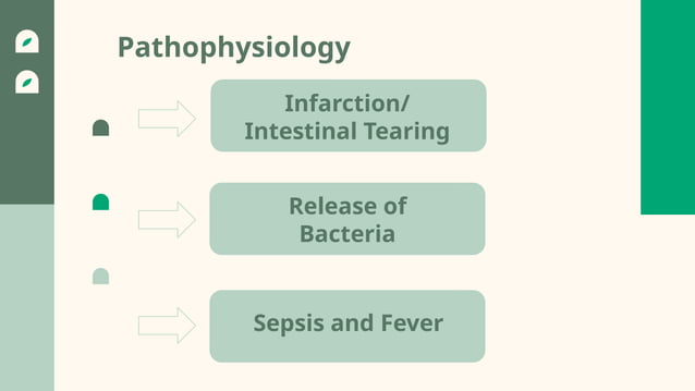 Partial-Intestinal-Obstruction-Secondary-to-Intussusception.pptx