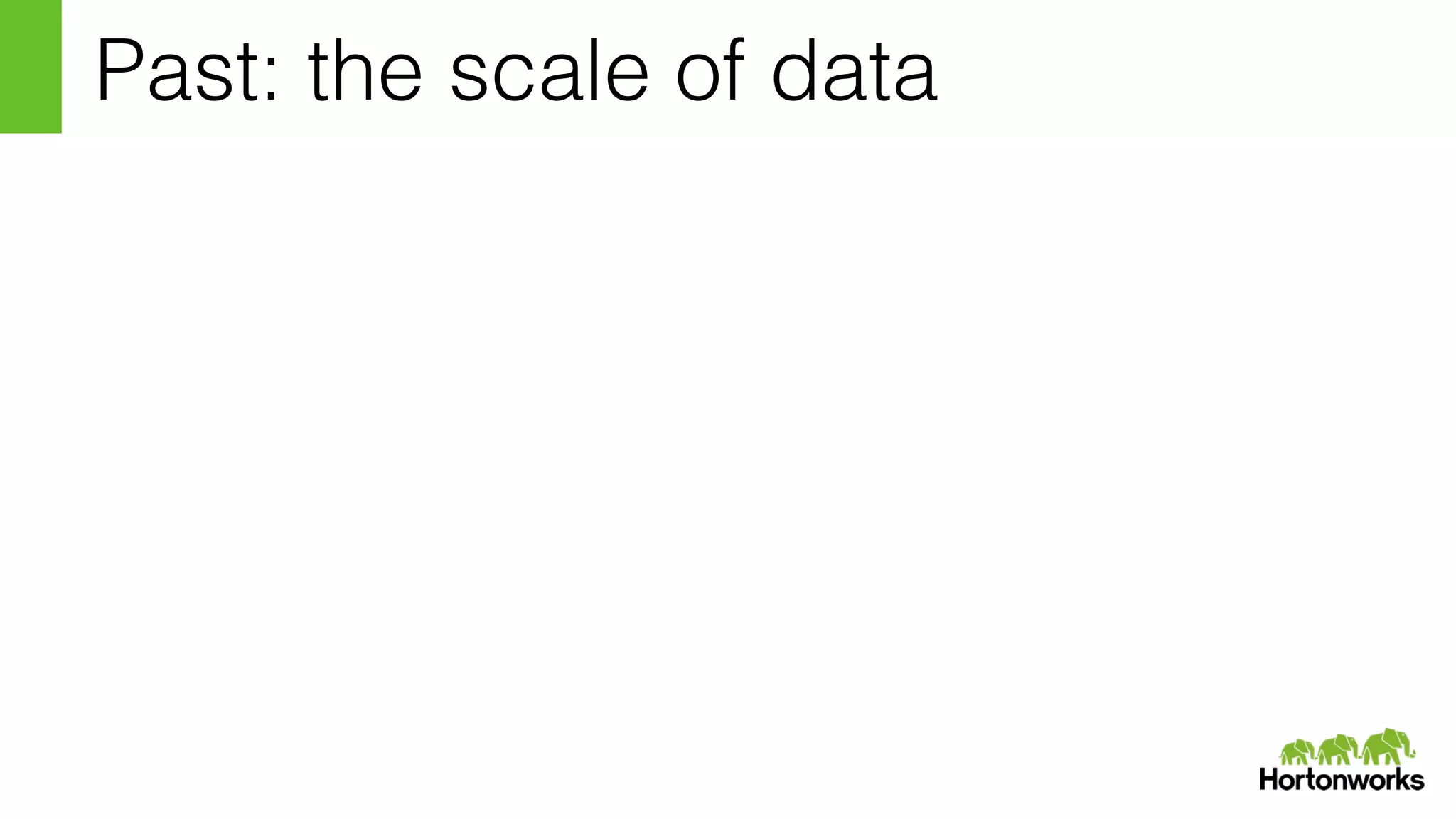 Scaling HDFS to Manage Billions of Files | PDF | Databases | Computer Software and Applications