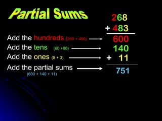 Partial sums-addition-algorithm | PPT