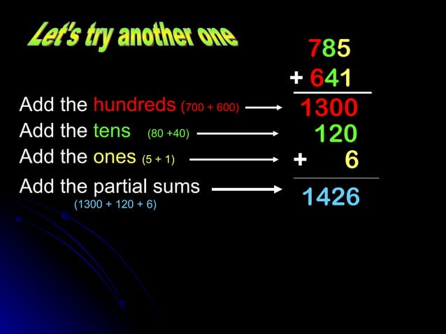 Partial sums-addition-algorithm | PPT