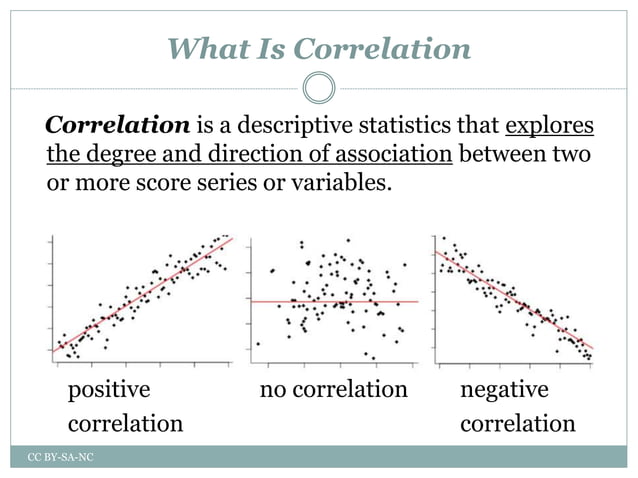 Partial correlation | PPTX | Physics | Science
