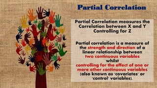 Partial Correlation - Thiyagu | PPT
