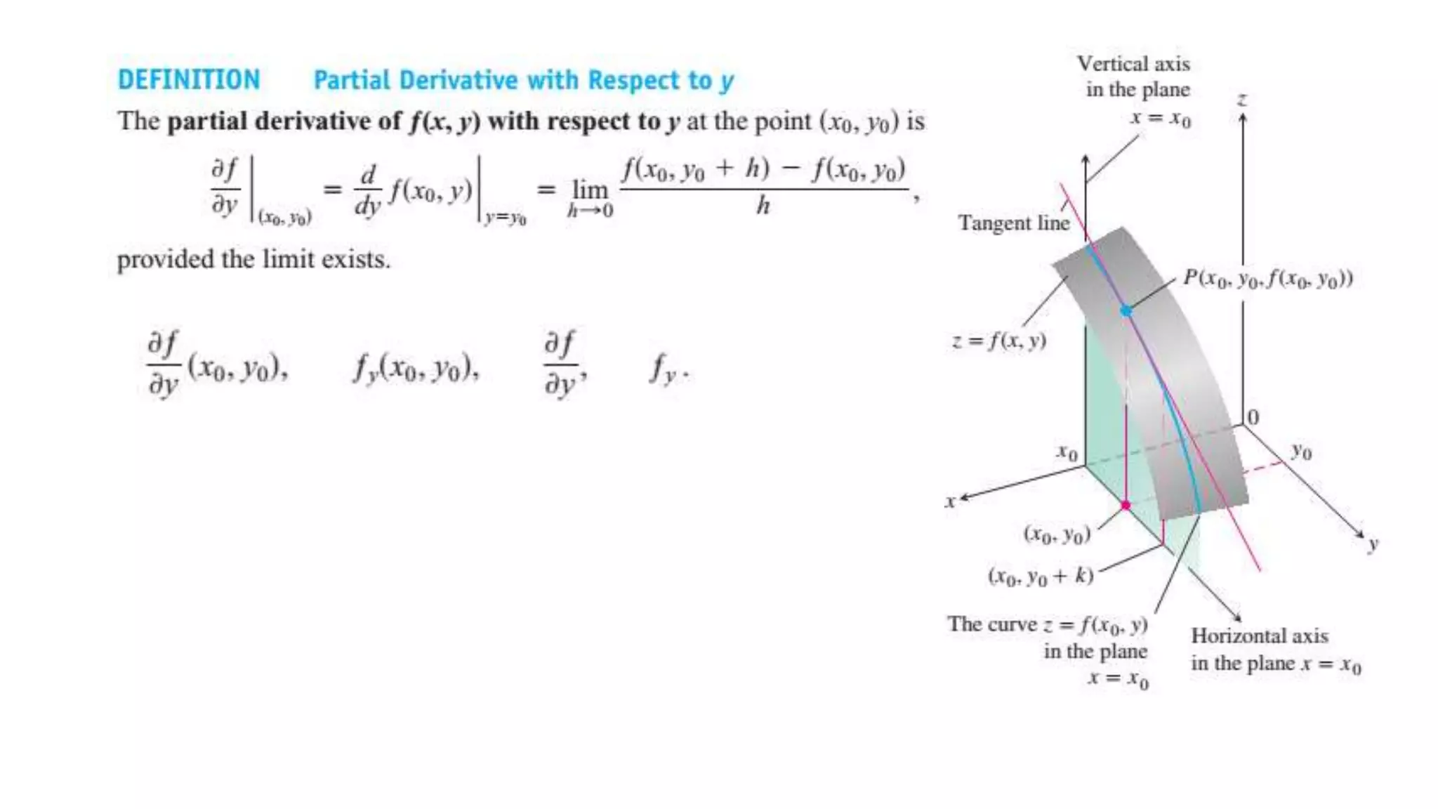 Partial derivatives | PPTX