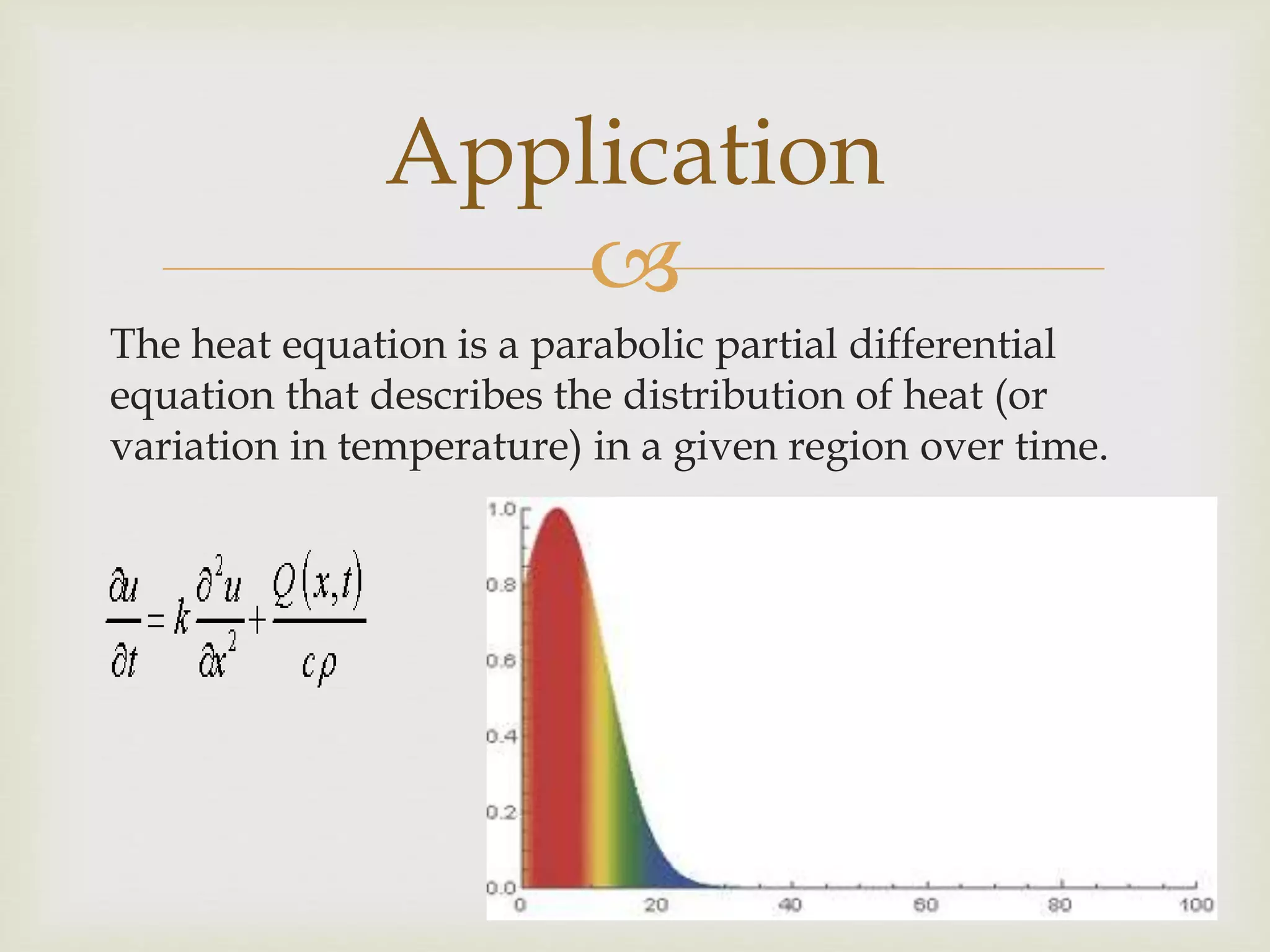 Partial differential equation & its application. | PPTX