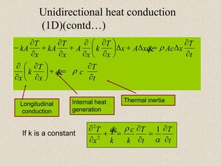 Partial differential equations | PPTX