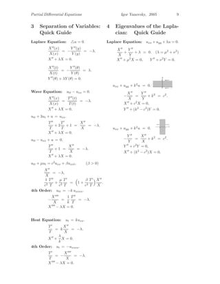 Partial differential equations, graduate level problems and solutions ...