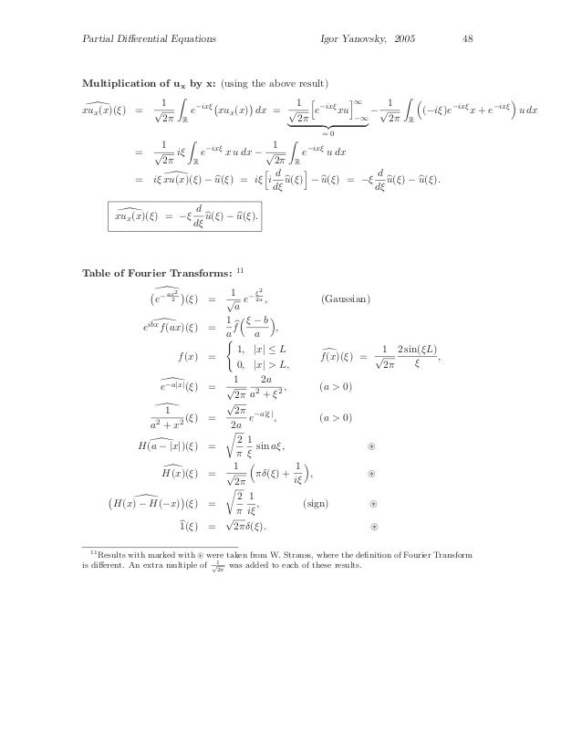 Partial differential equations, graduate level problems and solutions…