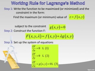 Partial differentiation B tech | PPTX