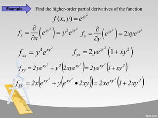Partial Differentiation Formulas