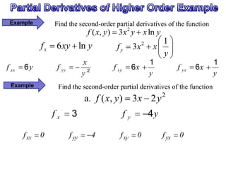 Partial Differentiation | PPTX