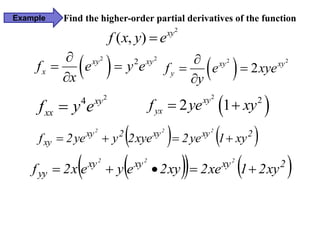 Partial Differentiation | PPTX