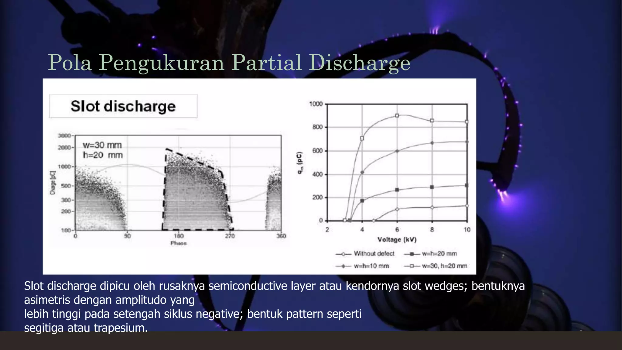 Partial discharge | PPTX