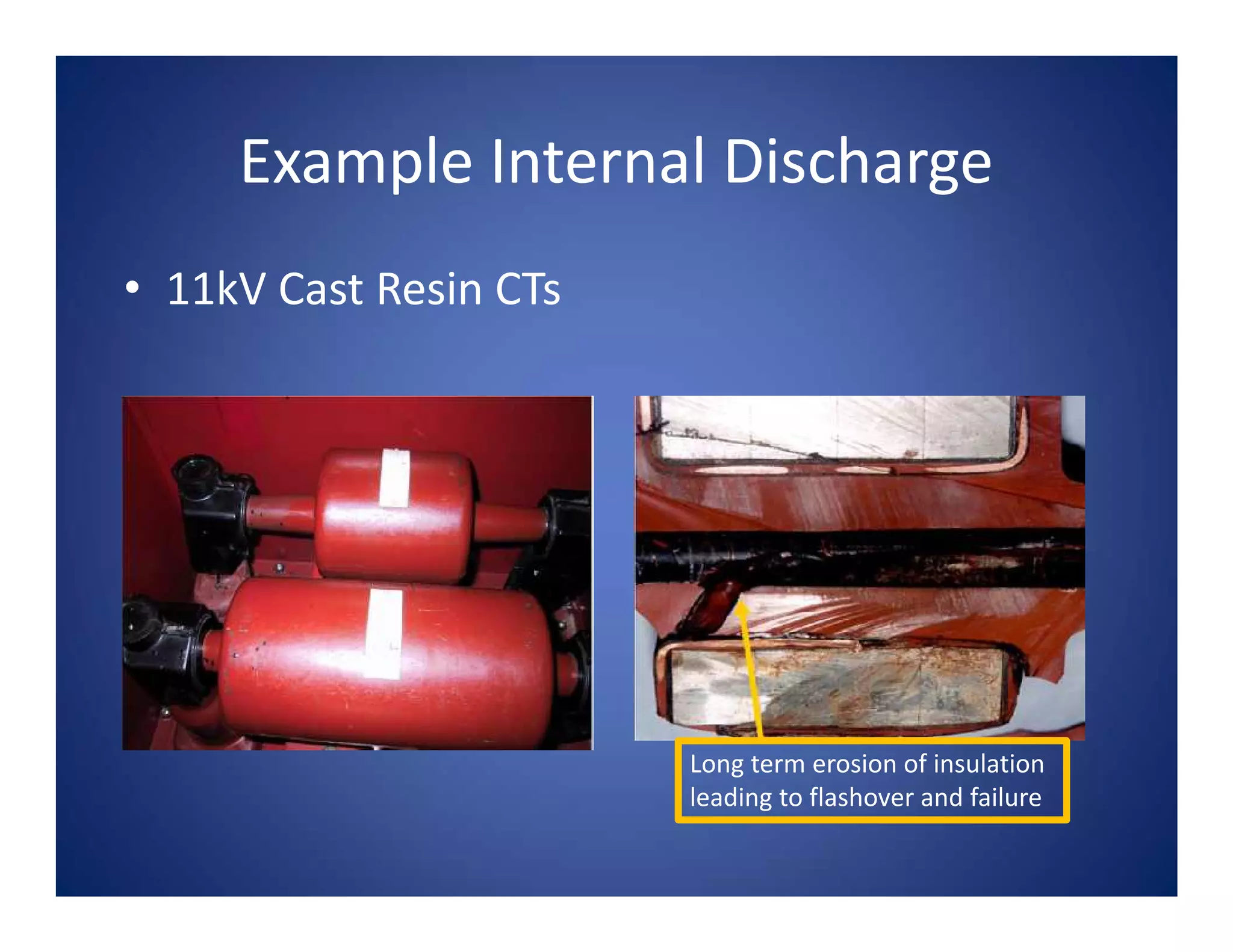 Partial discharge switchgear ea tech | PDF