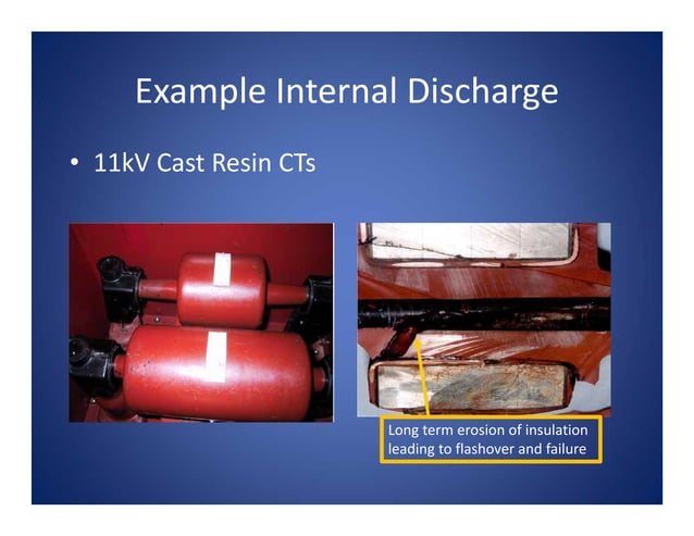 Partial discharge switchgear ea tech | PDF