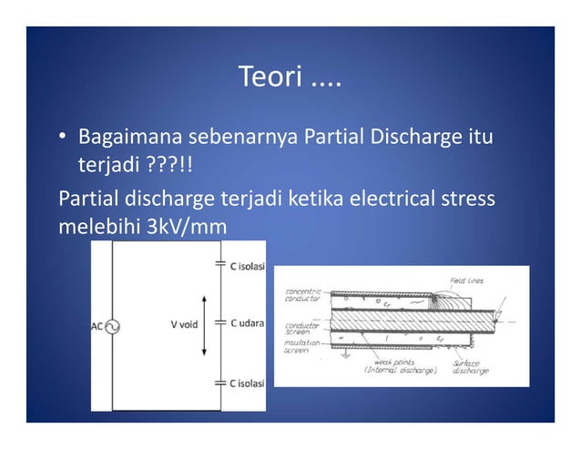Partial discharge switchgear ea tech | PDF