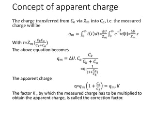 Partial discharge testing | PPTX