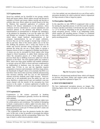 Partial encryption of compresed video | PDF | Video Software | Computer Software and Applications