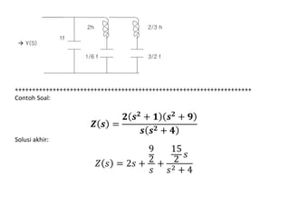 partial fraction expansion (foster first form) | PDF