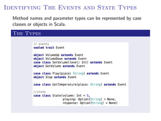 Partial Functions In Scala | PPT