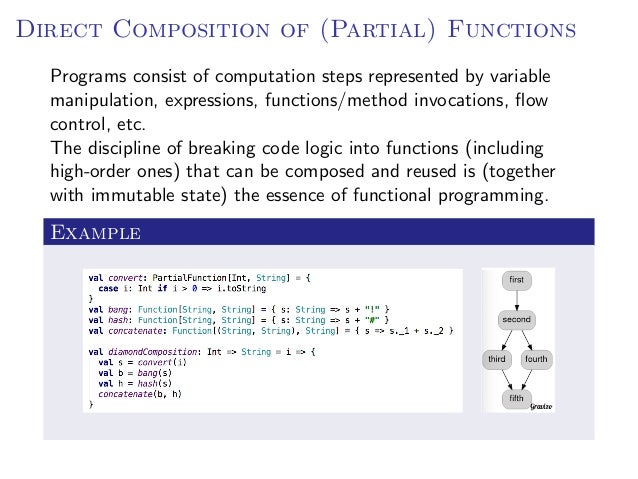 Partial Functions In Scala