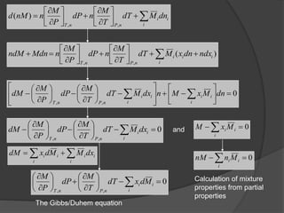 Partial gibbs free energy and gibbs duhem equation | PPTX