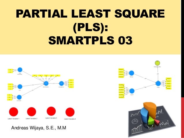 Partial Least Square Menggunakan Smartpls 03
